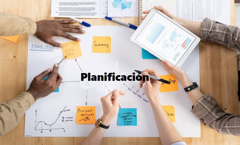 ¿Cuál es la importancia y los objetivos de un plan de personal? | Magazine